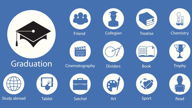 Continuing Education Meme | Continuous Education